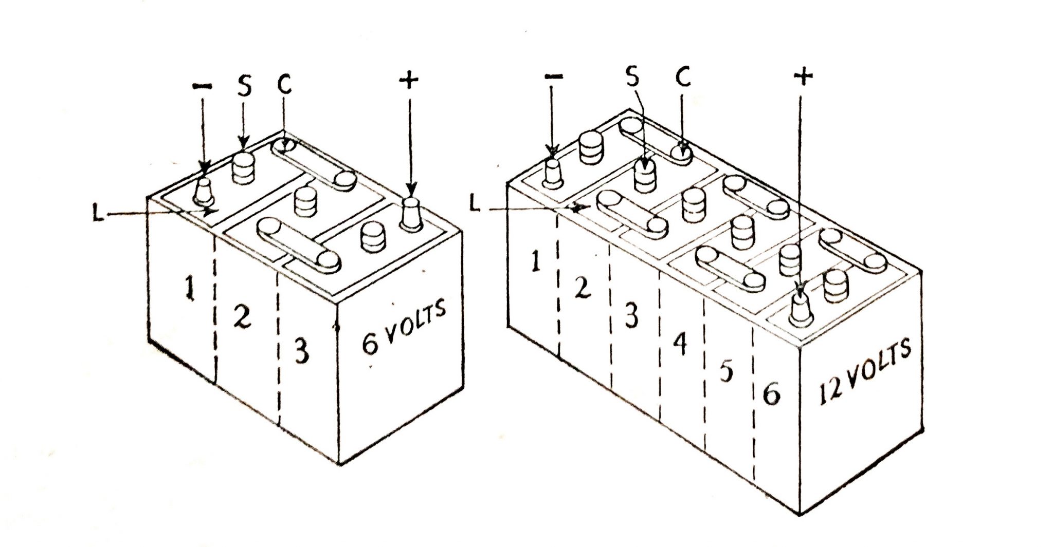 Lead-Acid Battery Construction And Working Guide For You!